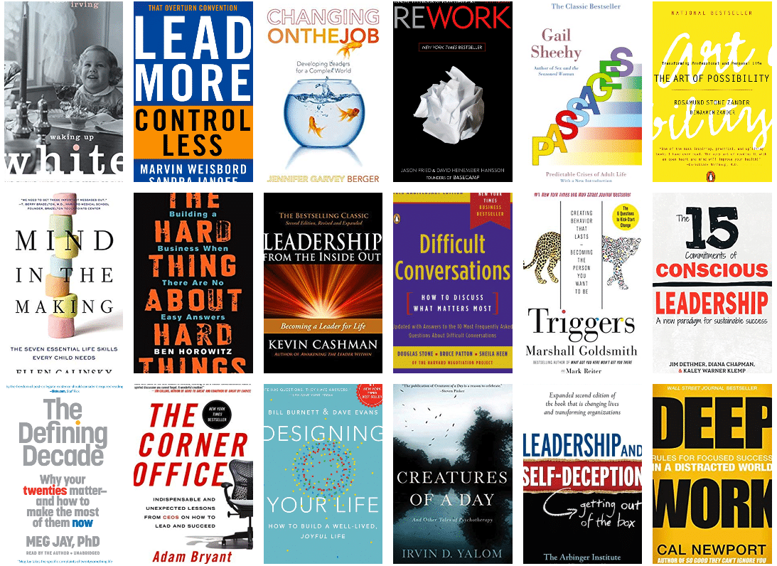 Being Conscious about Our Commitments - Executive Coaching for Leaders ...