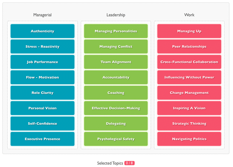 Coaching Assessment to Prioritize Your Growth Goals
